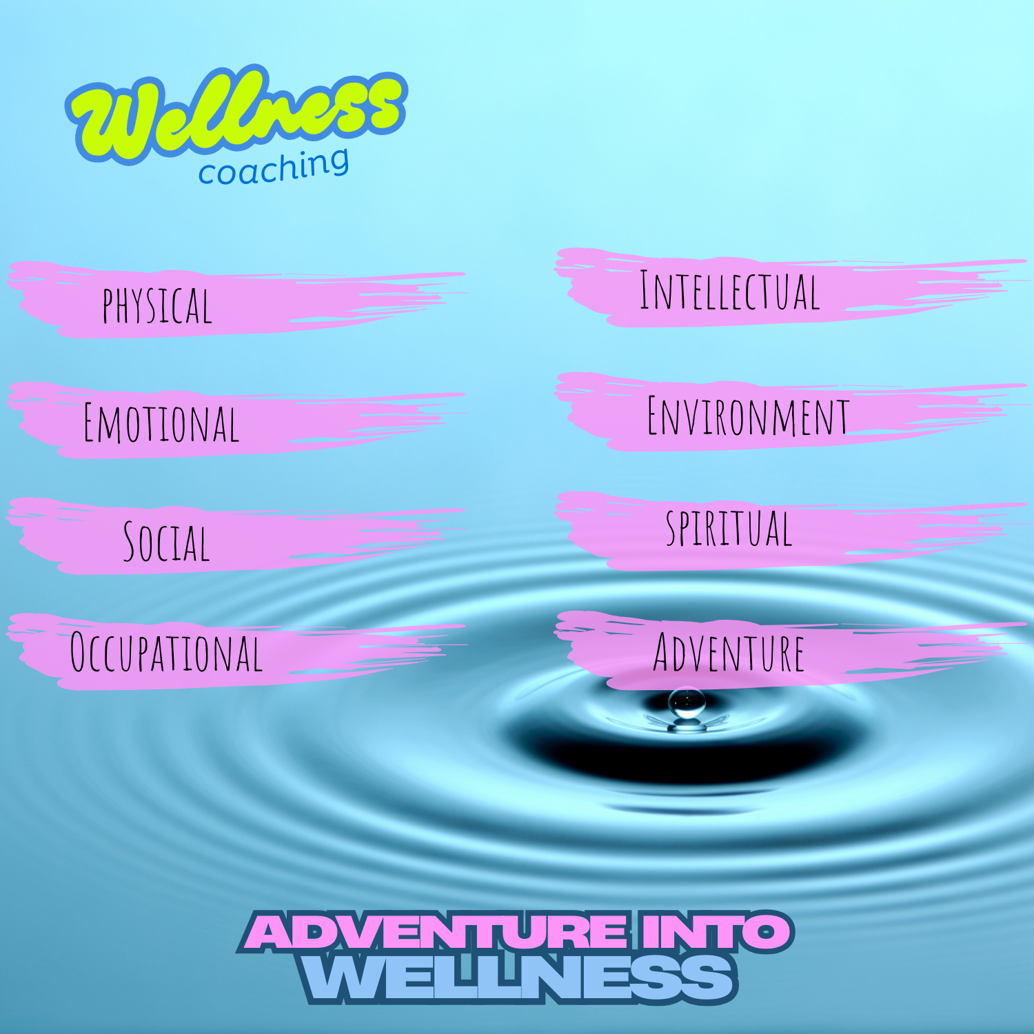 Wellness Services – Adventure into Wellness